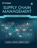 Top 15 Supply Chain Books you should read and own %sep